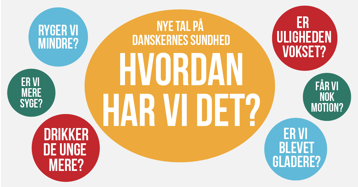 Danske Regioner - Konference: Danskernes sundhed er blevet kortlagt